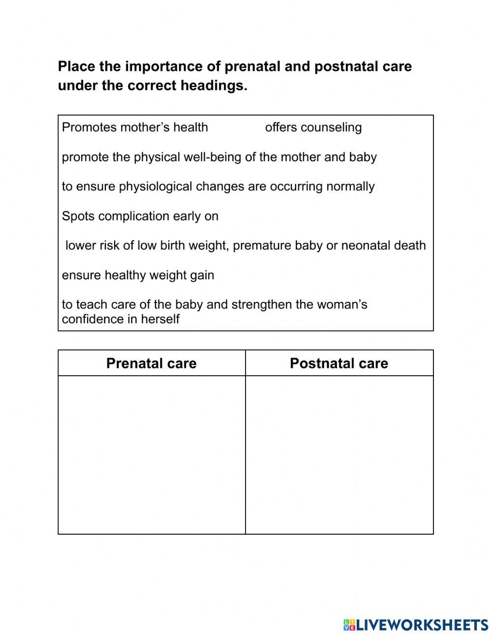 Importance of prenatal and post natal care worksheet | Live Worksheets