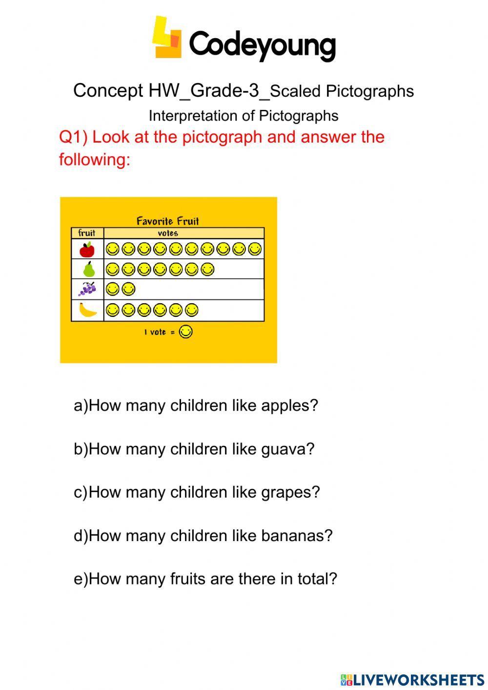 Pictographs Interactive Activity Live Worksheets