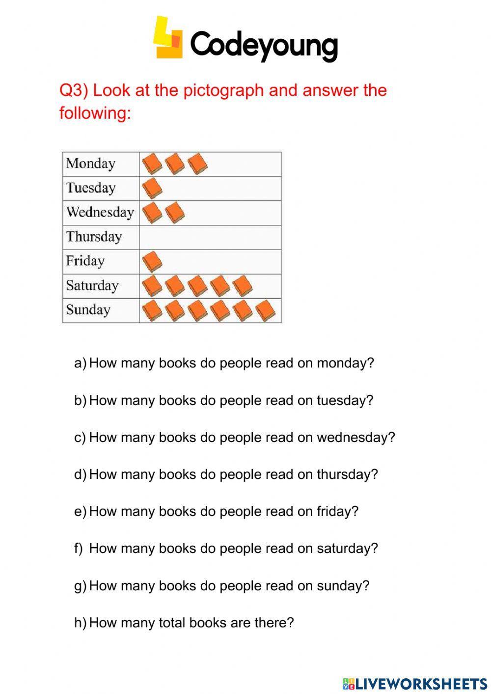 Pictographs interactive activity | Live Worksheets