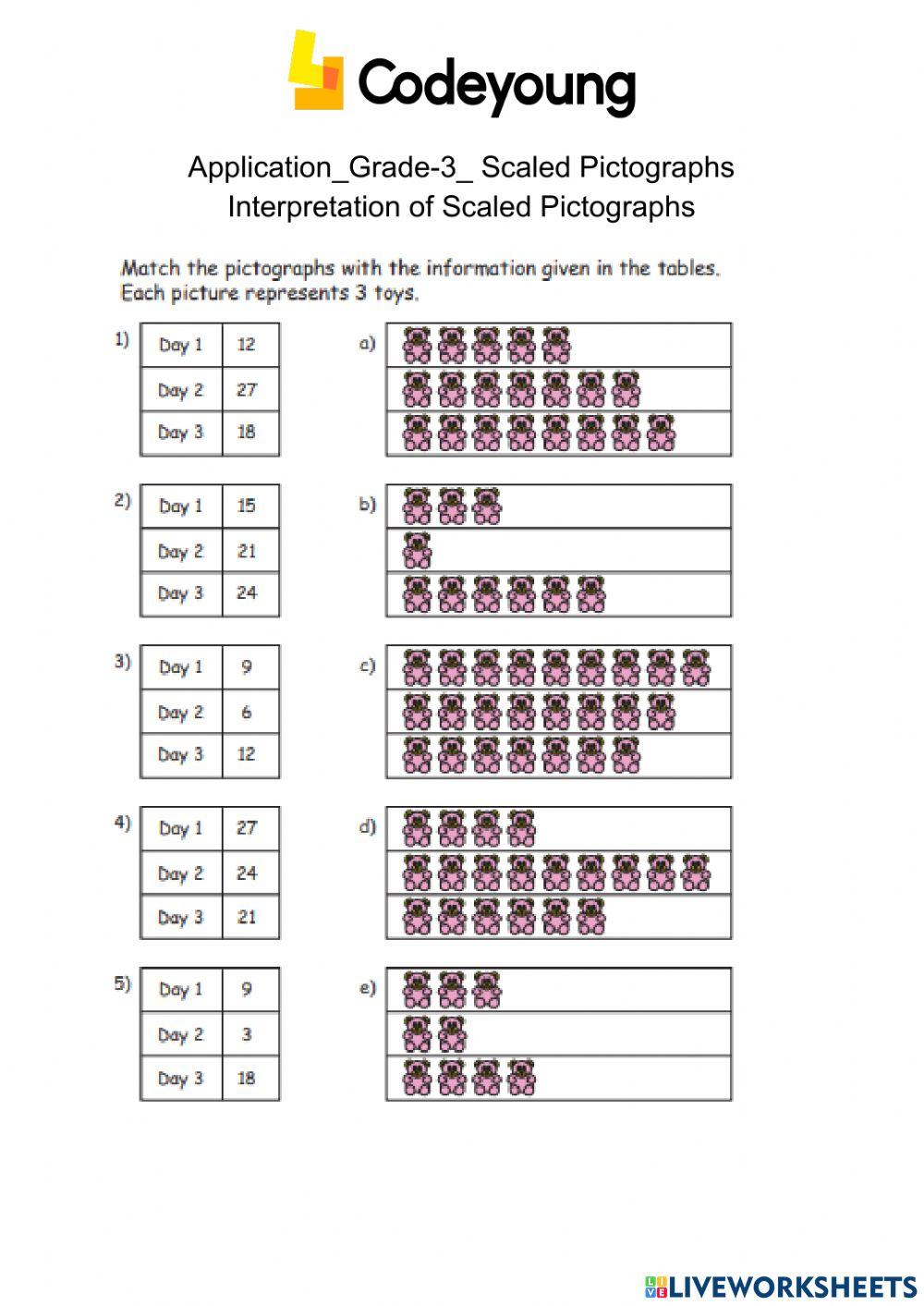 Pictographs activity for 3 | Live Worksheets Pictographs activity for 3 | Live Worksheets