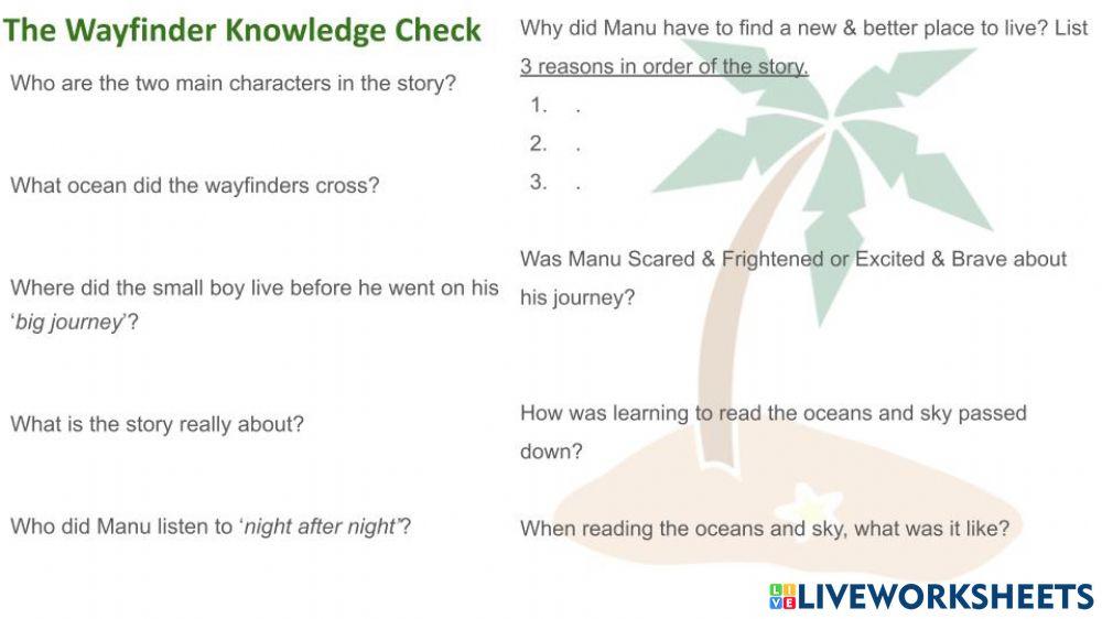 Manu in the Wayfinder 2726 | NeiciaPersson | Live