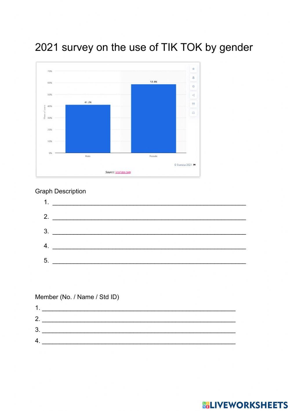 Graph Description interactive worksheet | Live Worksheets