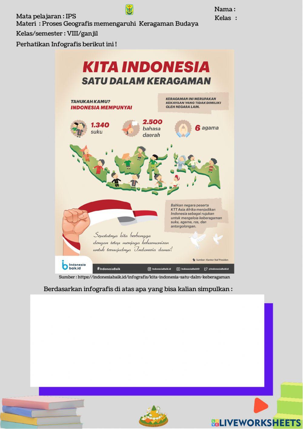 Infografis budaya Indonesia worksheet | Live Worksheets