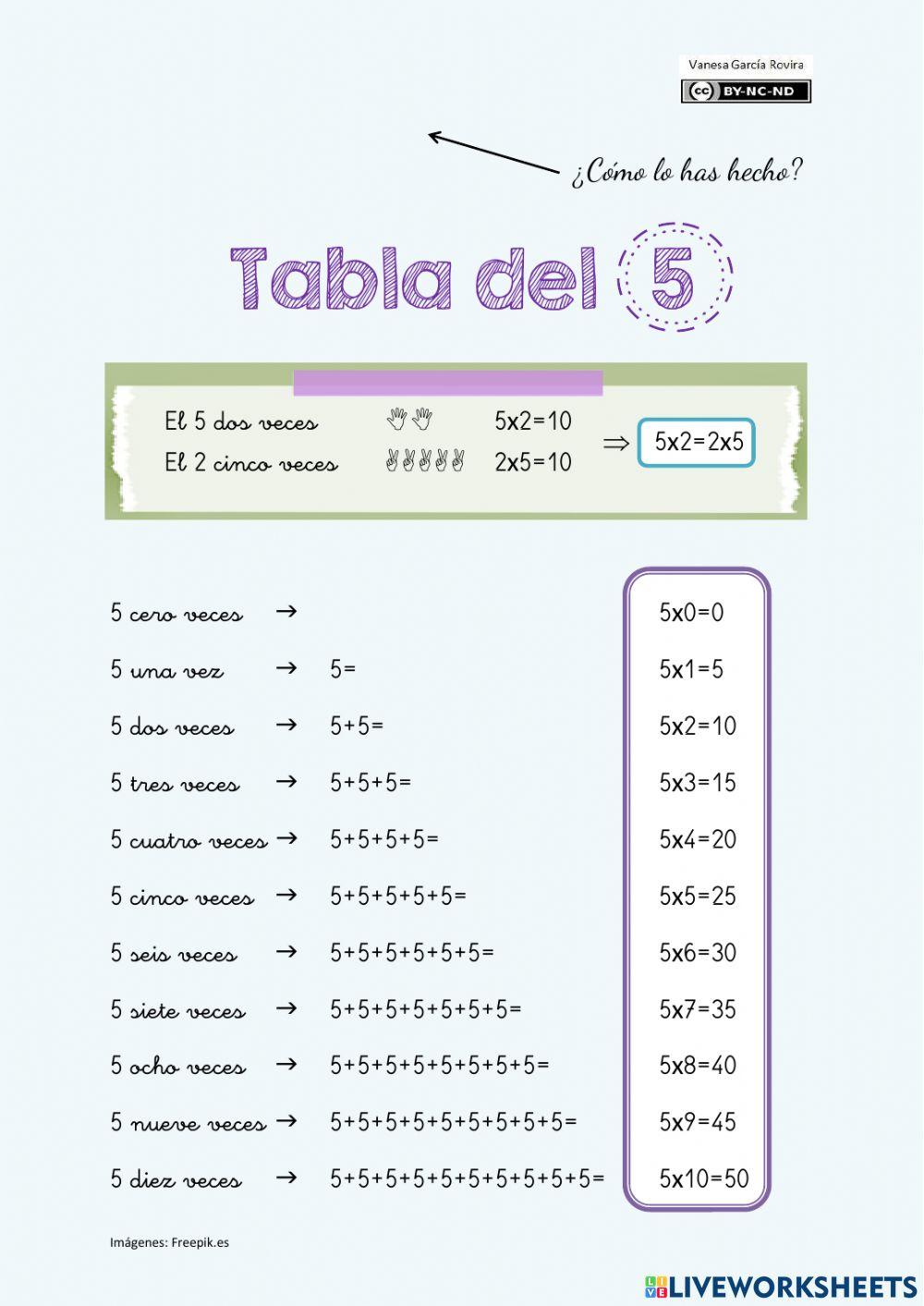 Tabla del 5 exercise for Segundo de Primaria | Live Worksheets