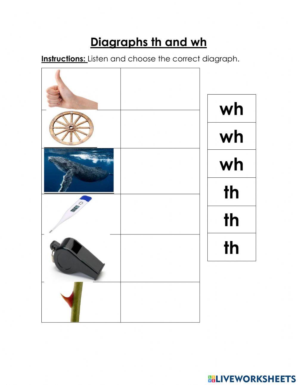 Th and wh diagraphs worksheet | Live Worksheets
