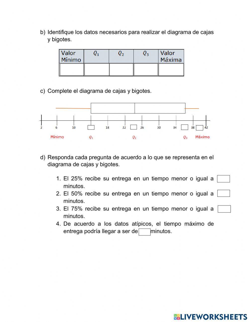 Hoja De Trabajo De Caja Y Bigotes BOXPLOT En R (Diagrama De Cajas Y
