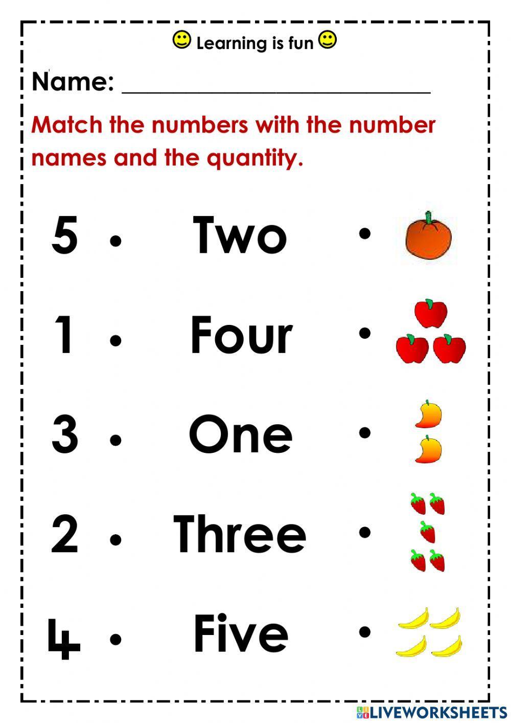 2110422-numbers-1-to-5-siva-shambavi