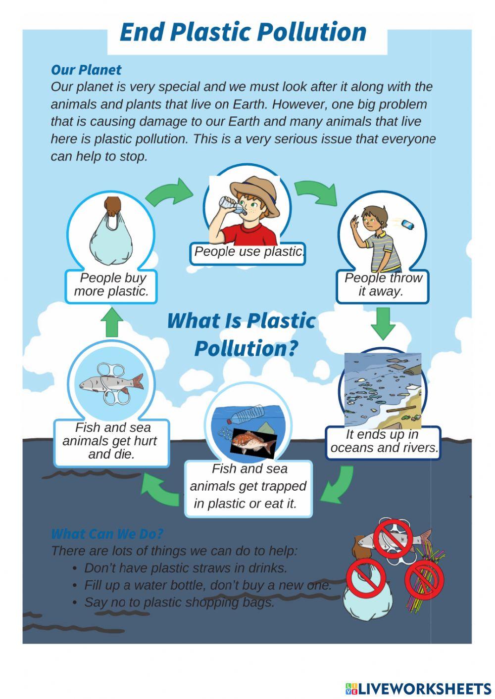 Pollution | Free Interactive Worksheets | 2110511