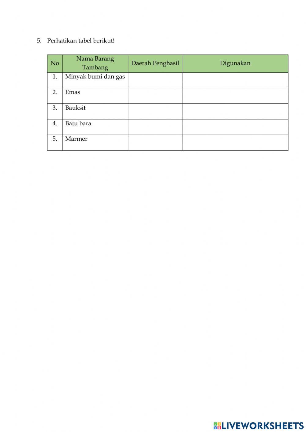 SDA INDONESIA online exercise for | Live Worksheets