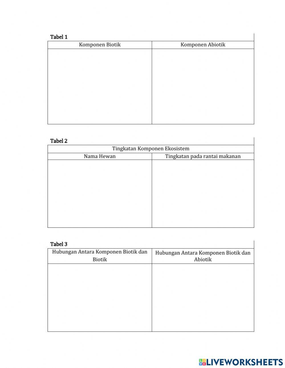 Pertemuan 1 Materi Komponen Ekosistem dan Interaksi dalam Ekosistem worksheet | Live Worksheets