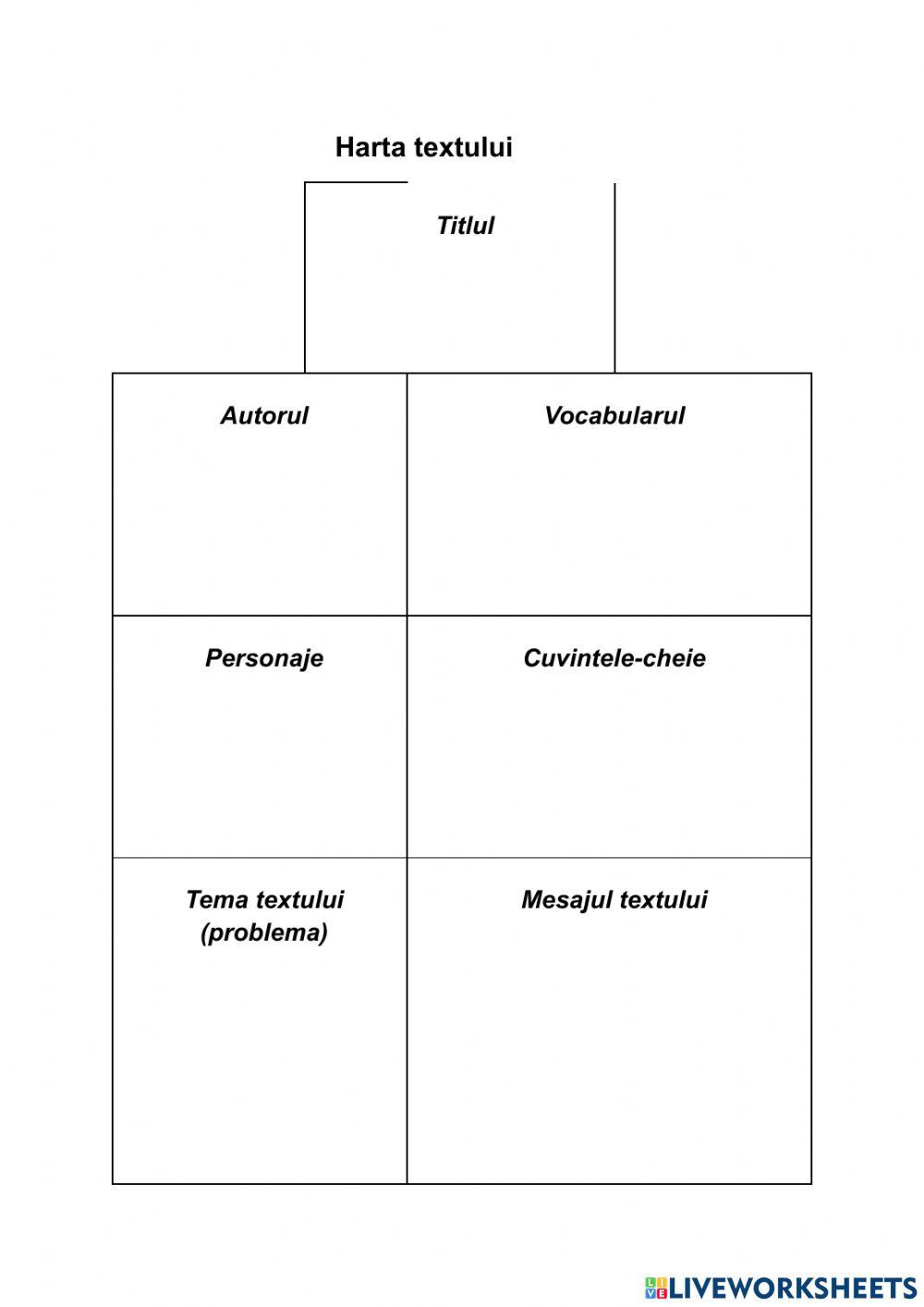 Harta Textului Live Worksheets