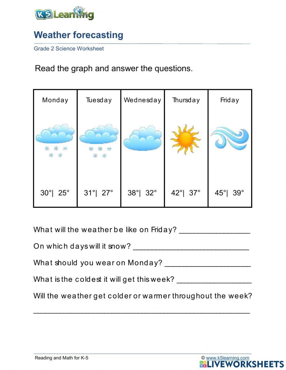 Weather Forecast online exercise for | Live Worksheets