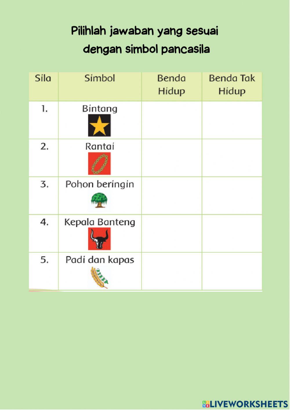 Lkpd tik worksheet for 6 | Live Worksheets