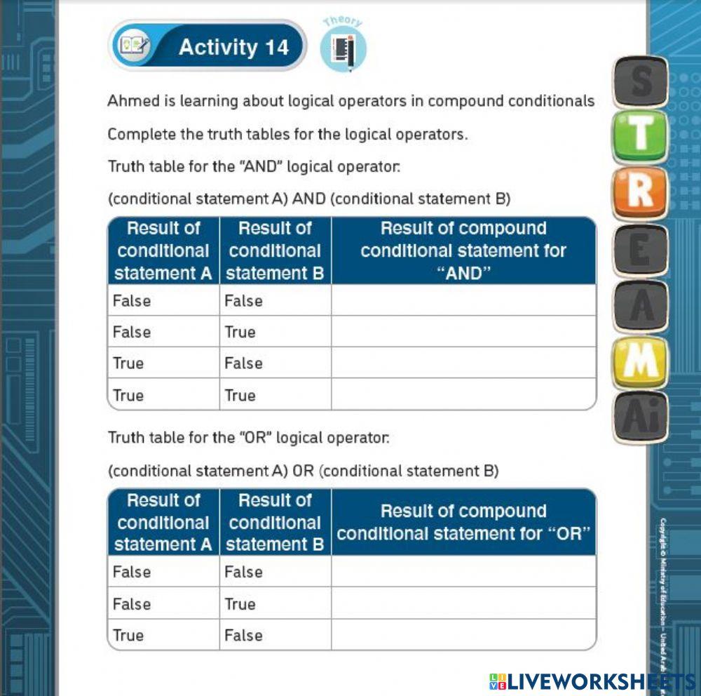 2141835 | Truth Tables | uzairk | LiveWorksheets
