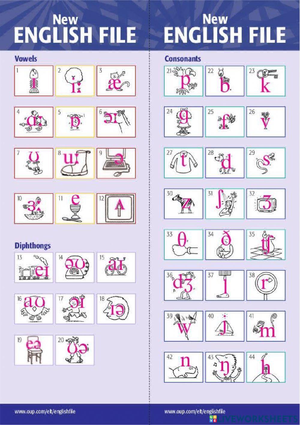 IPA alphabet chart online exercise for | Live Worksheets