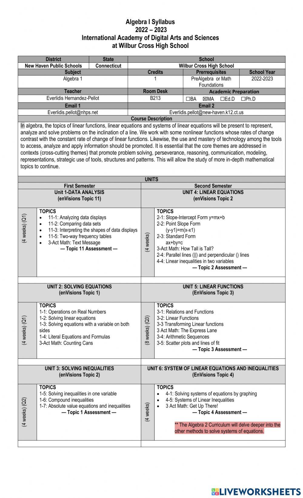 WCA1 Syllabus | Free Interactive Worksheets | 5355751