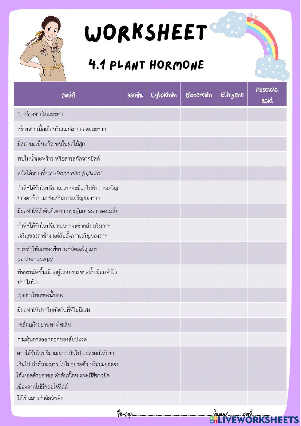 Hormone | Free Interactive Worksheets | 2144086