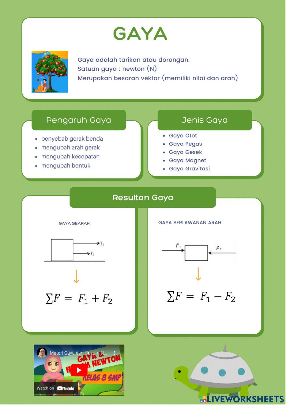5355992 | GAYA DAN HUKUM NEWTON | ipa2kasihan