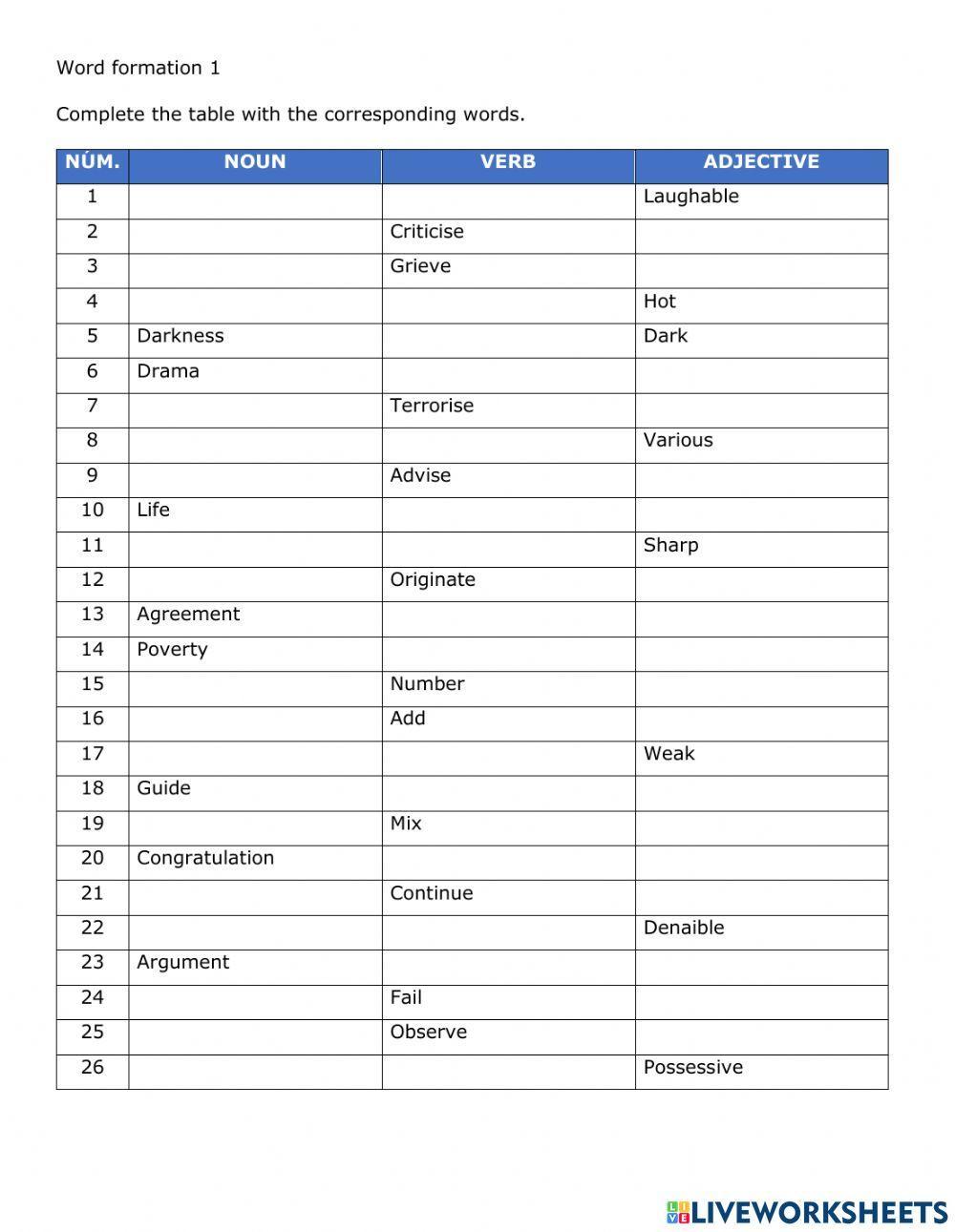 2146547 | Word formation 1 (B1+ - C1) | Patricia