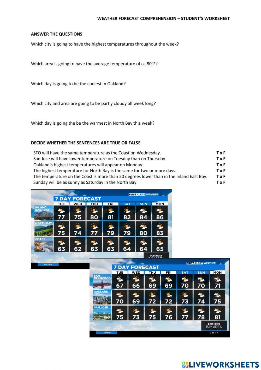 Weather forecast comparison | Kristýna Šírová | Live