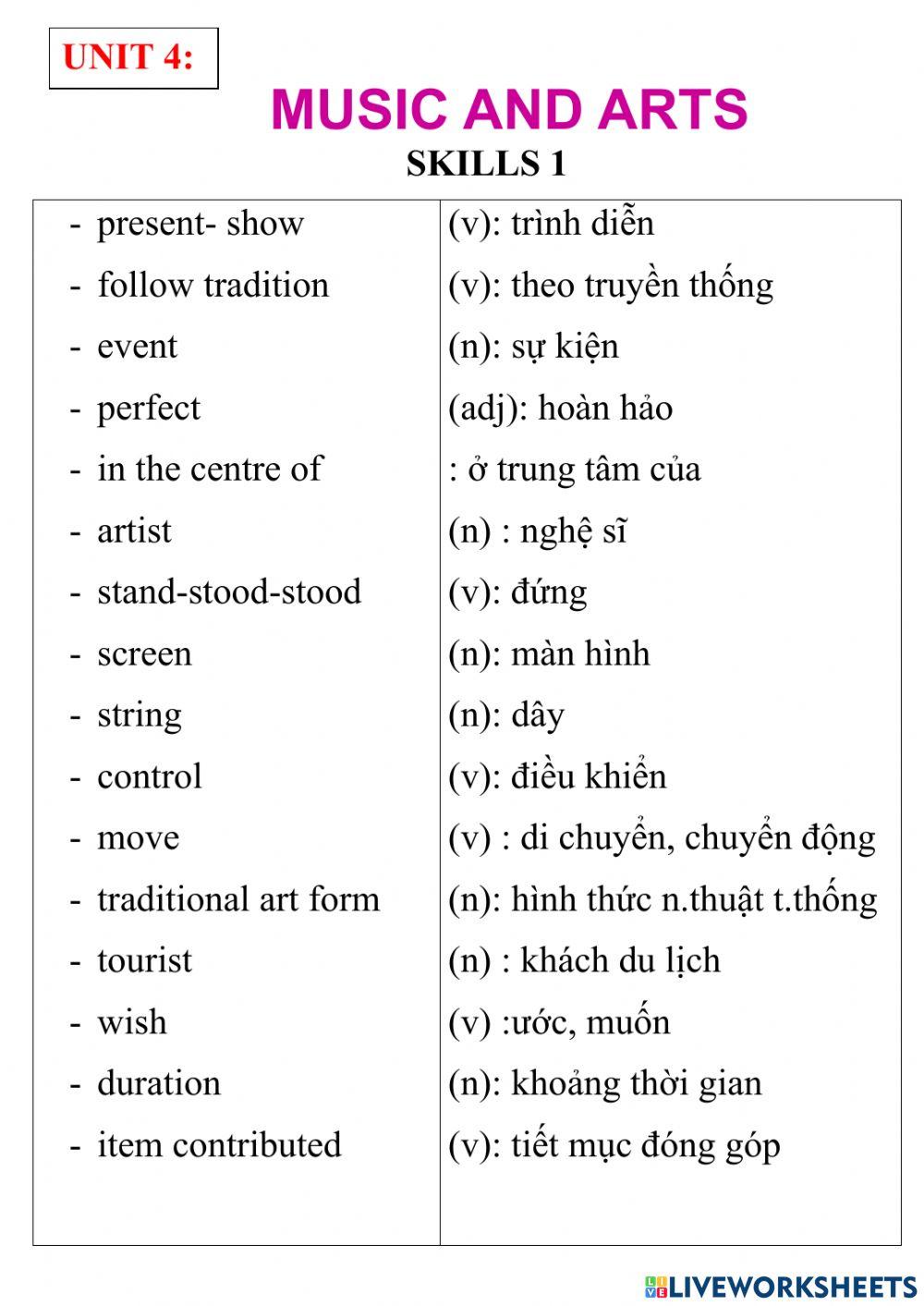 2148054 | English 7- unit 4- skills 1 | Huỳnh Thị Lan