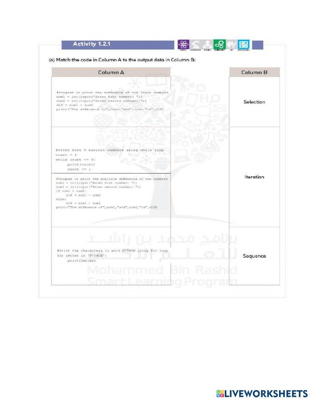 Grade 9-Self Learning Activity online exercise for | Live Worksheets