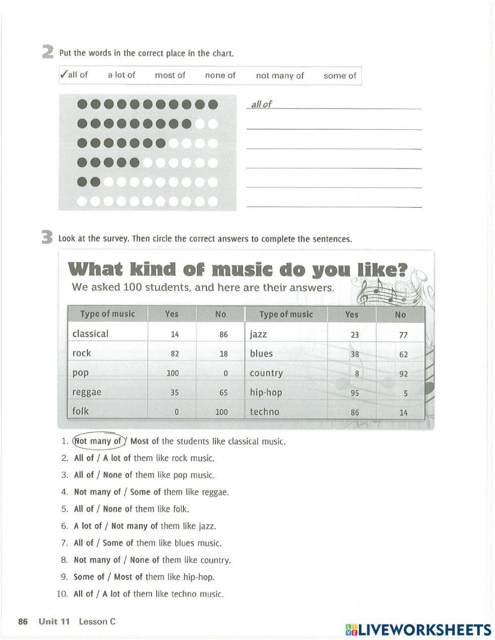 Mien Unit 11 Lesson C 2195571 | AVCB_HVCT2 | Live
