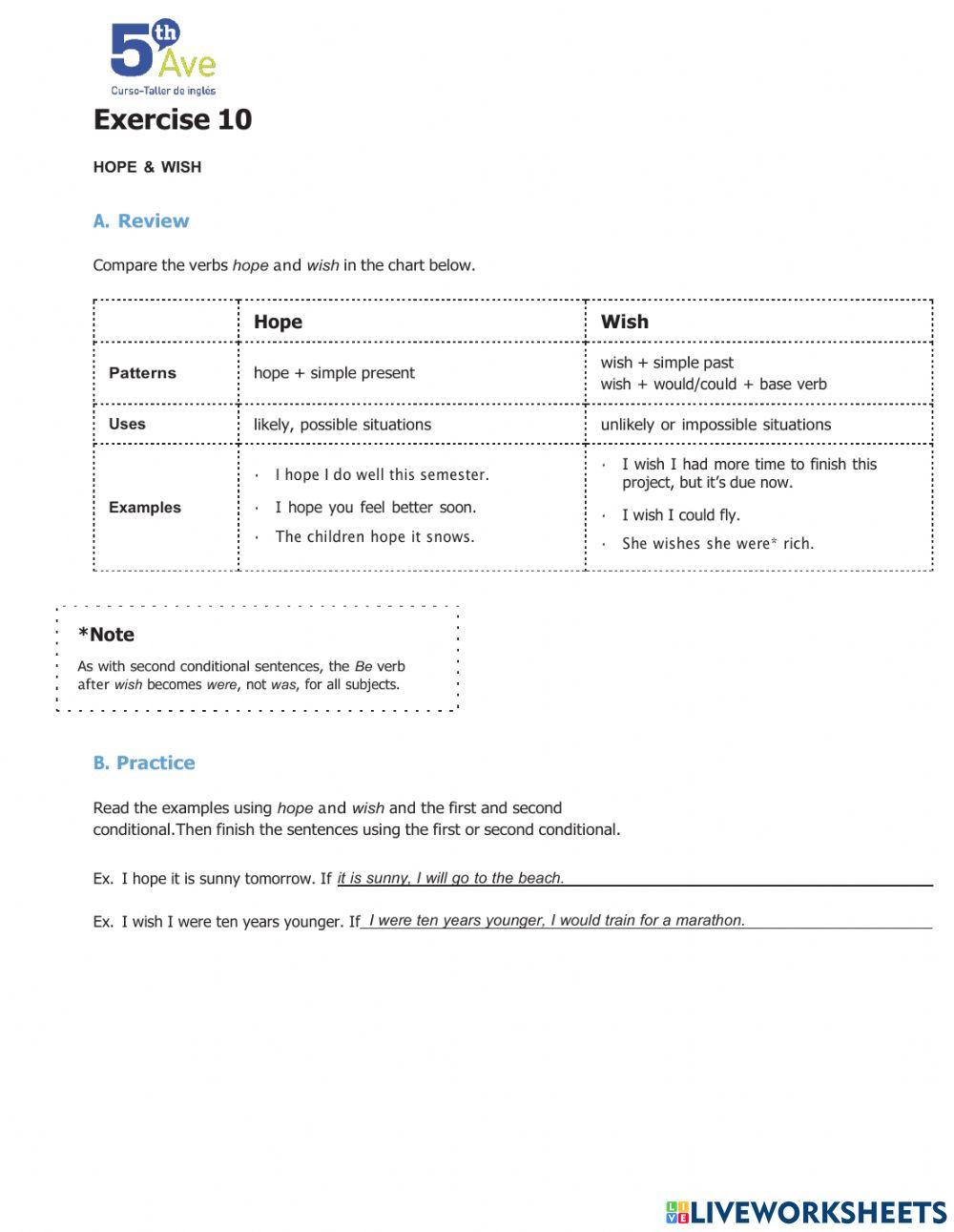 Second conditional exercise 2 | LiveWorksheets | 6901734