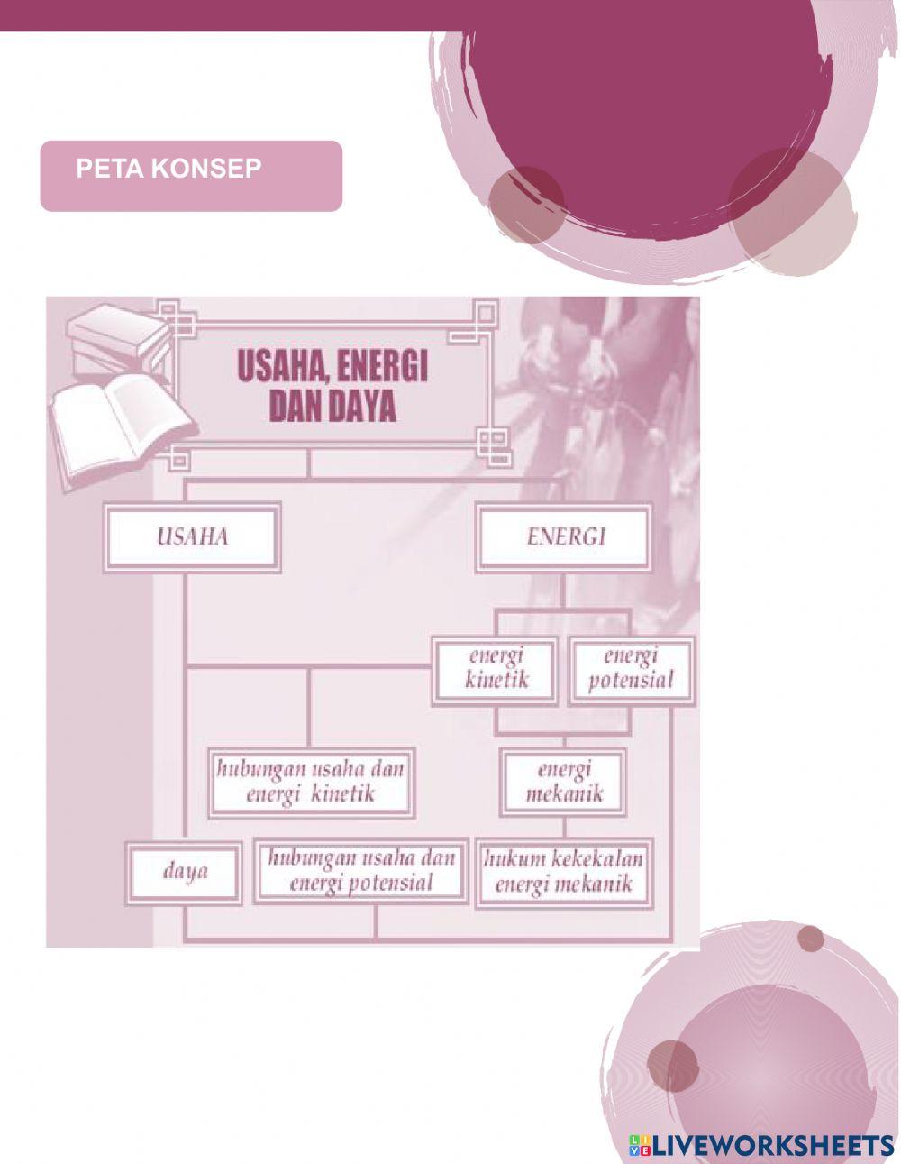 LKPD USAHA, Ep dan EK worksheet | Live Worksheets