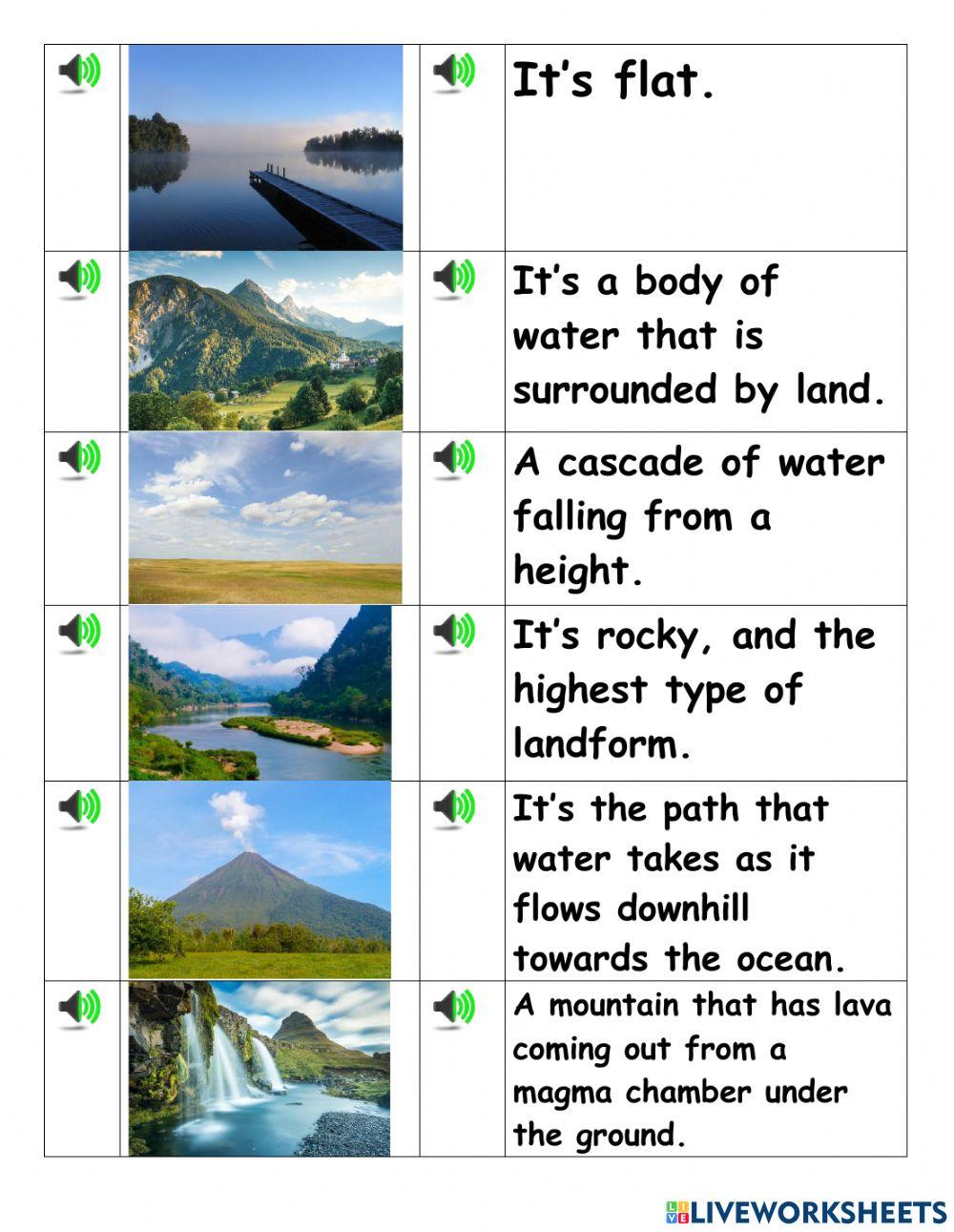 Environments interactive exercise | Live Worksheets