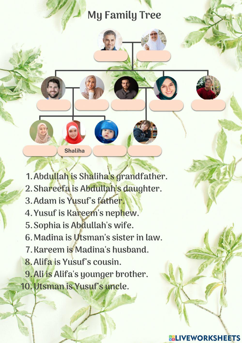 My Family Tree exercise for 7th | Live Worksheets