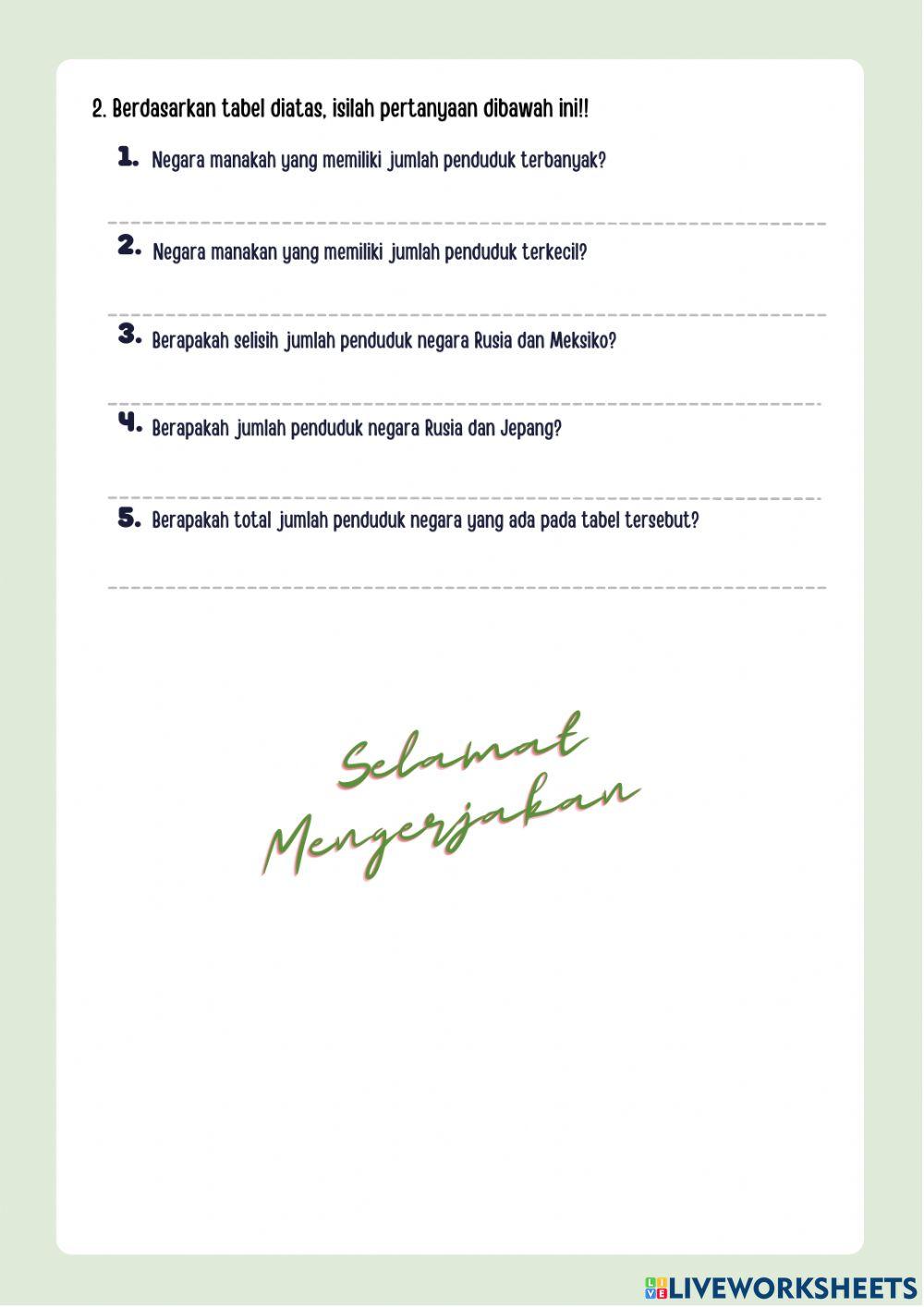 Lkpd Matematika Kelas 4 Worksheet - Riset