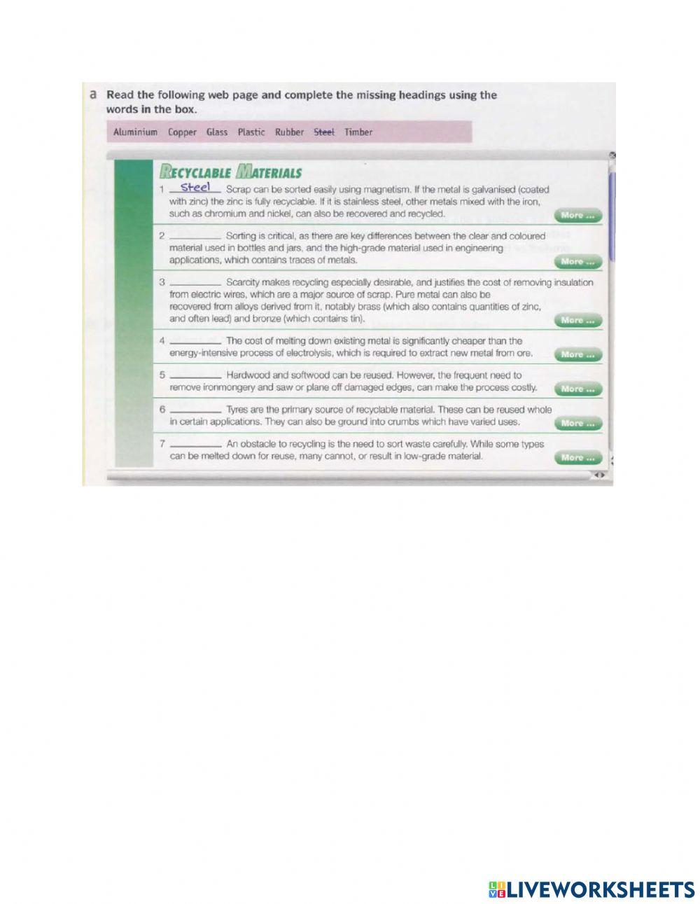 Materials Technology 2154239 | anitapapa | Live