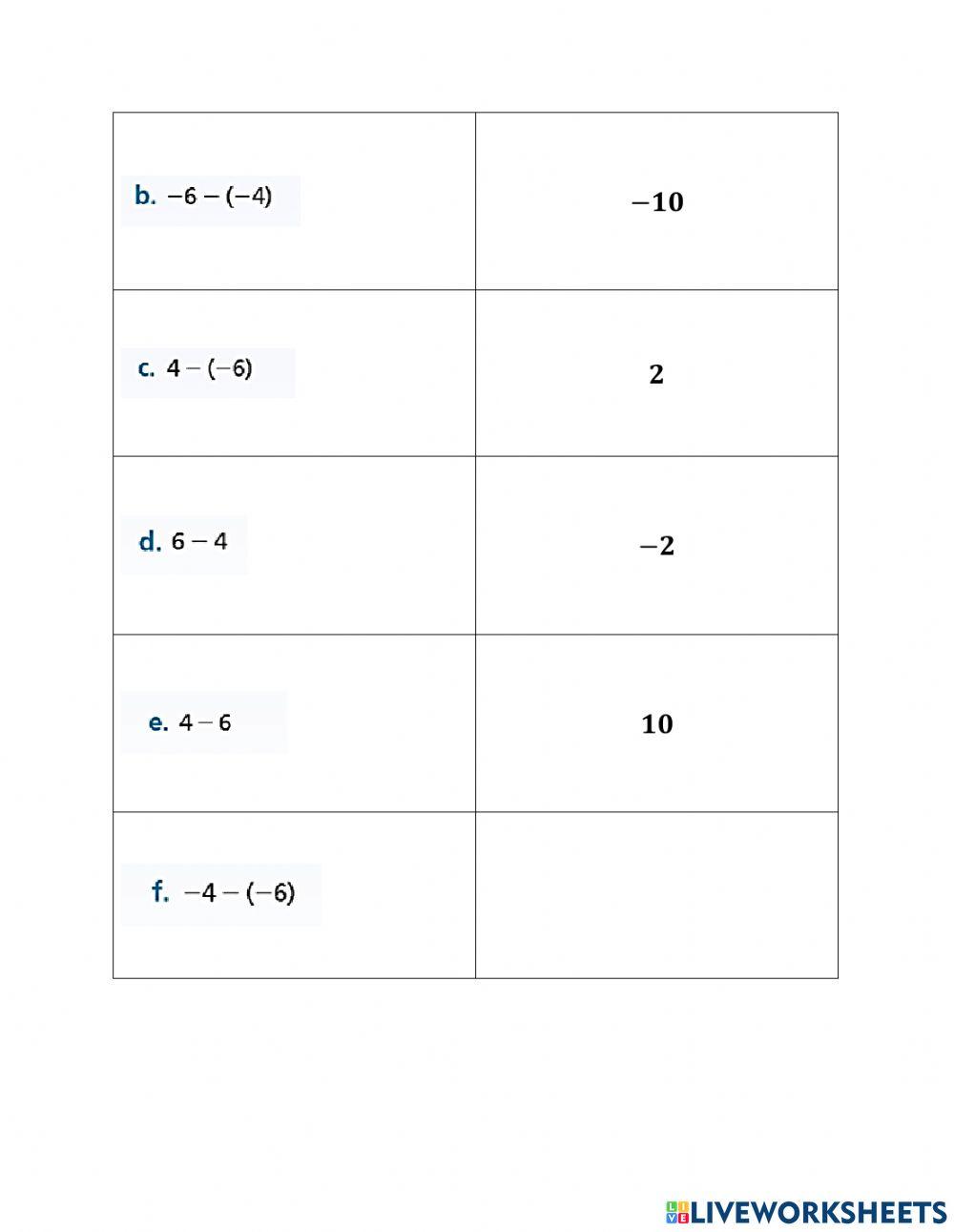 طرح الأعداد الصحيحة Online Exercise For Live Worksheets