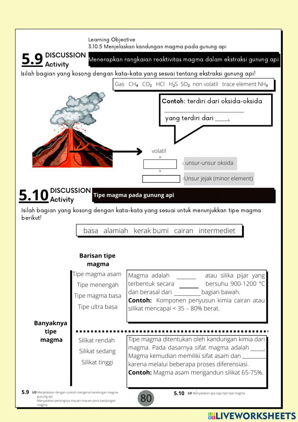 Magma gunung api 2134821 | AlfiMufidah11 | Live