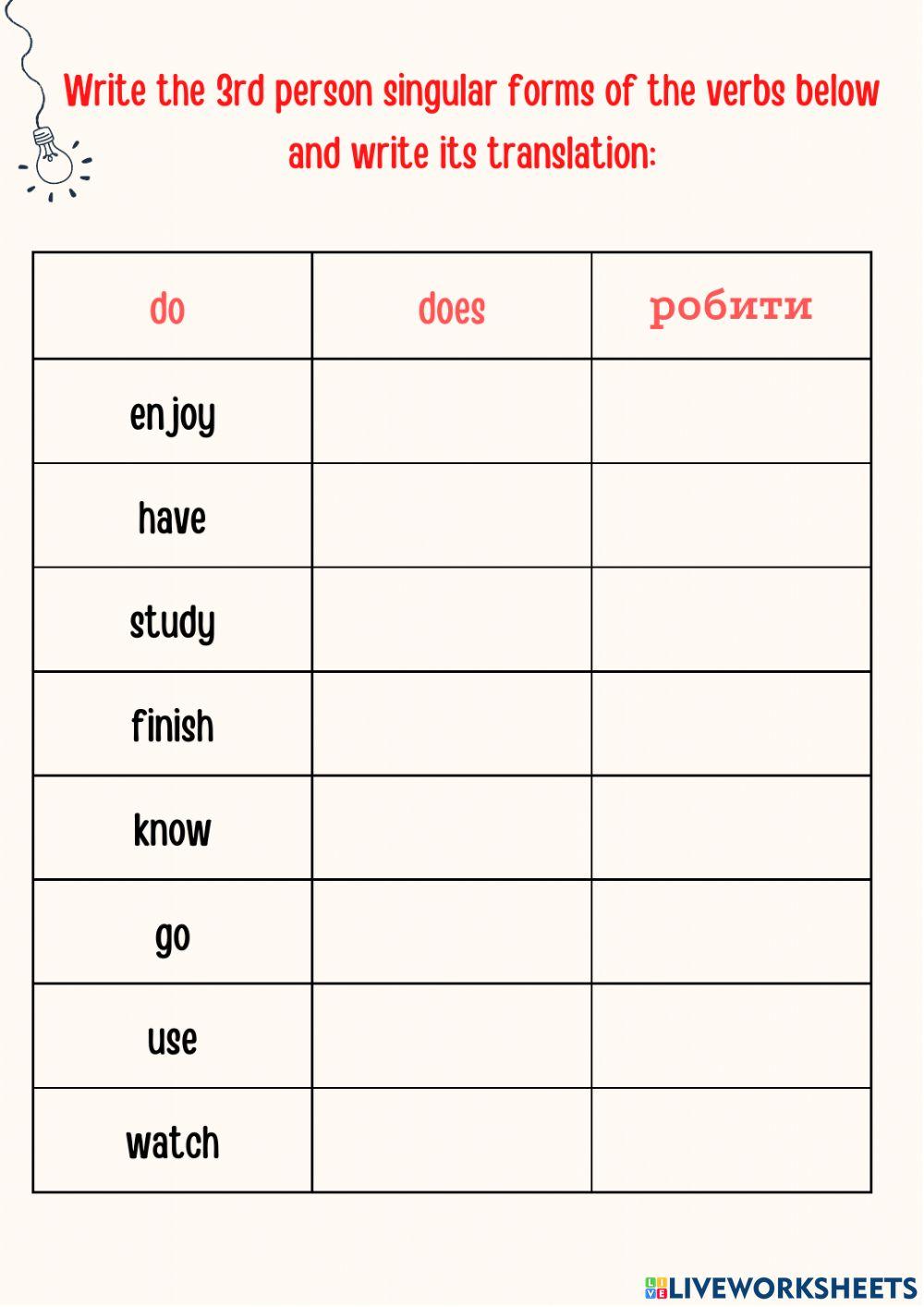 Pr.Simple worksheet | Live Worksheets