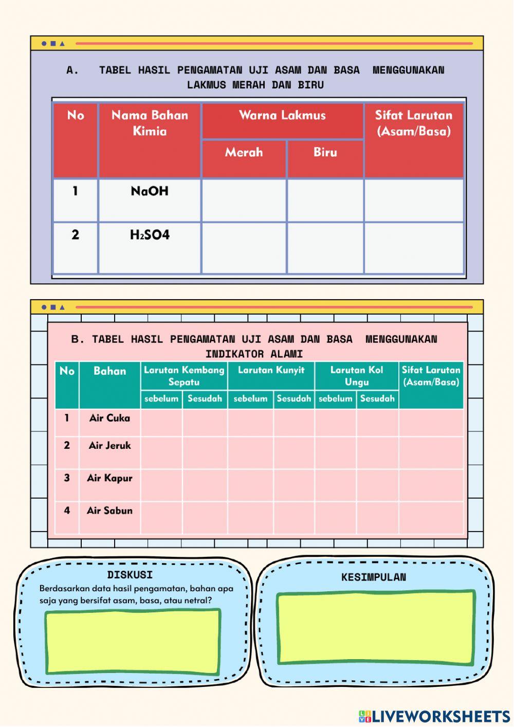 Lkp uji asam basa worksheet | Live Worksheets
