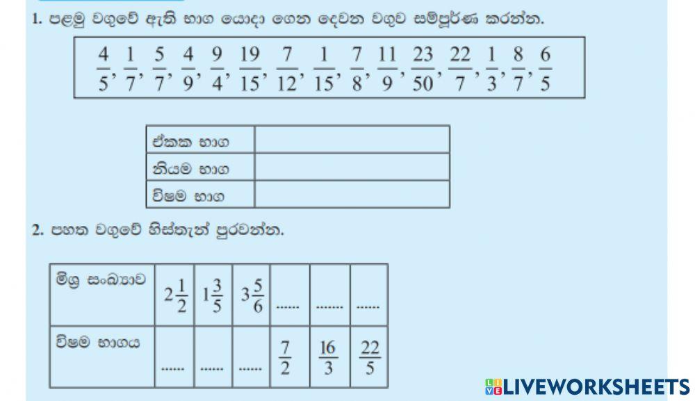 2428170 | Maths Grade 10 Activity 1 | pradeepkiriella