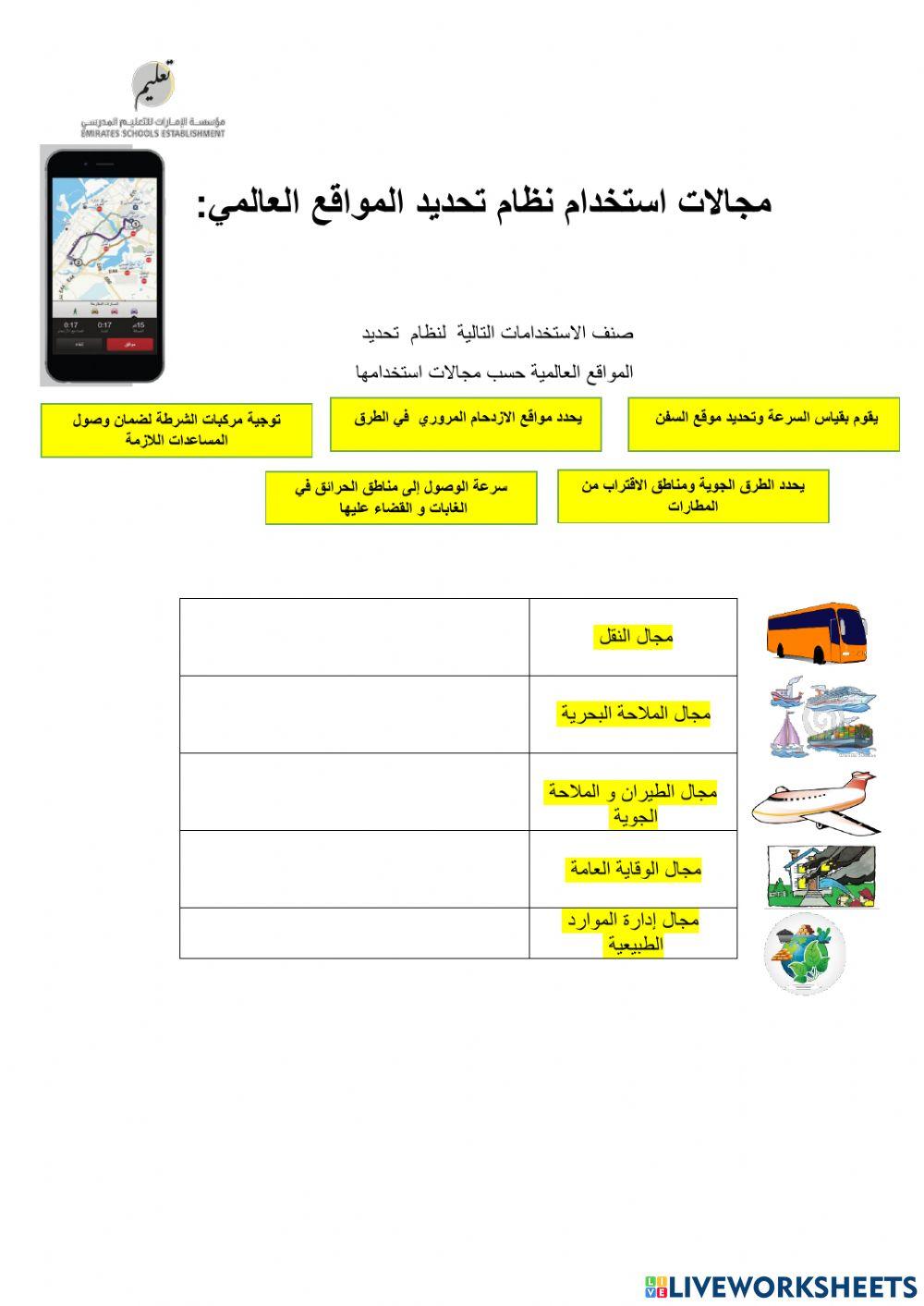 أستخدامات GPS online exercise for | Live Worksheets
