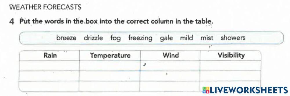 Listening - The… | Free Interactive Worksheets | 2262938