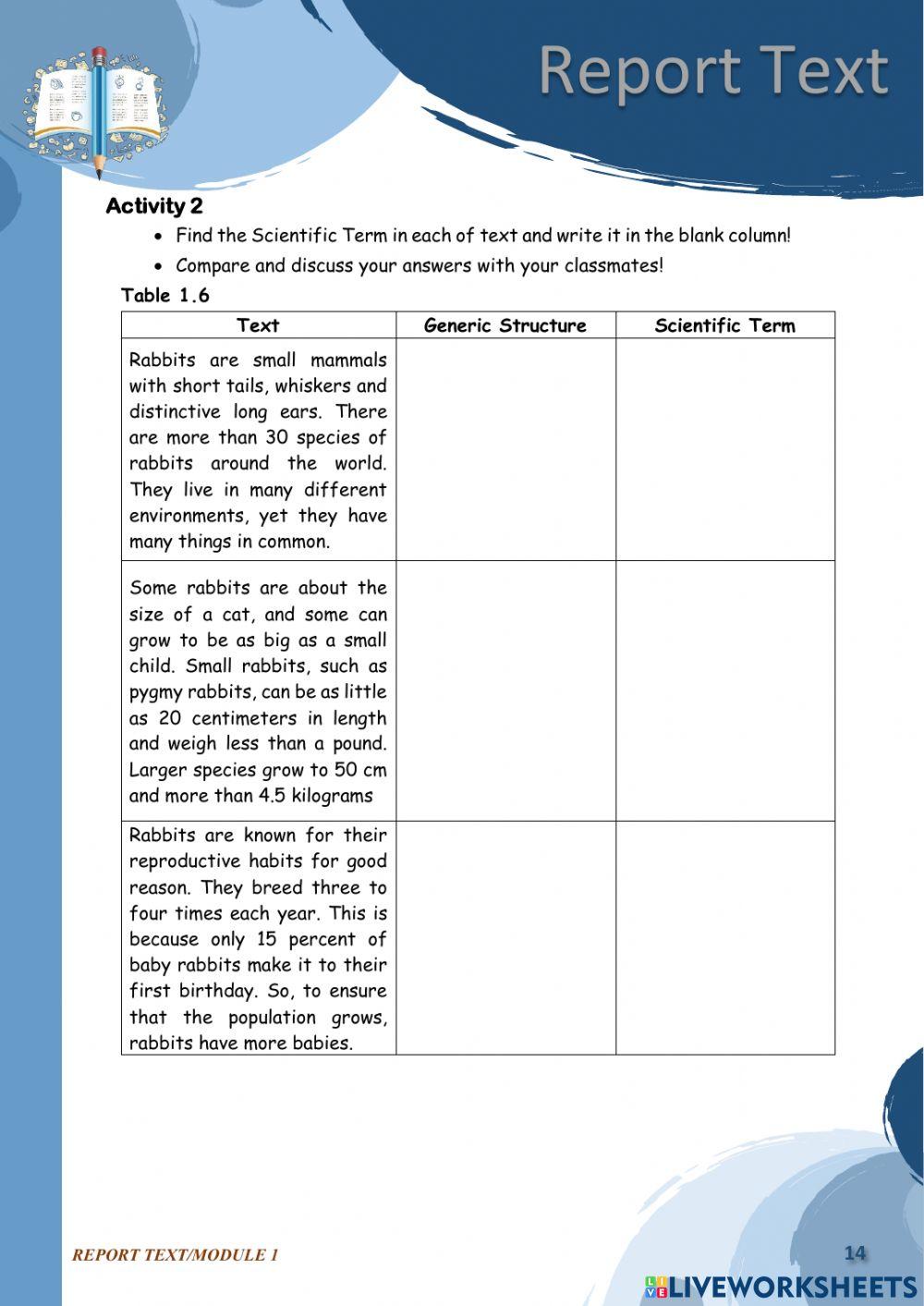 MODUL 1B worksheet | Live Worksheets