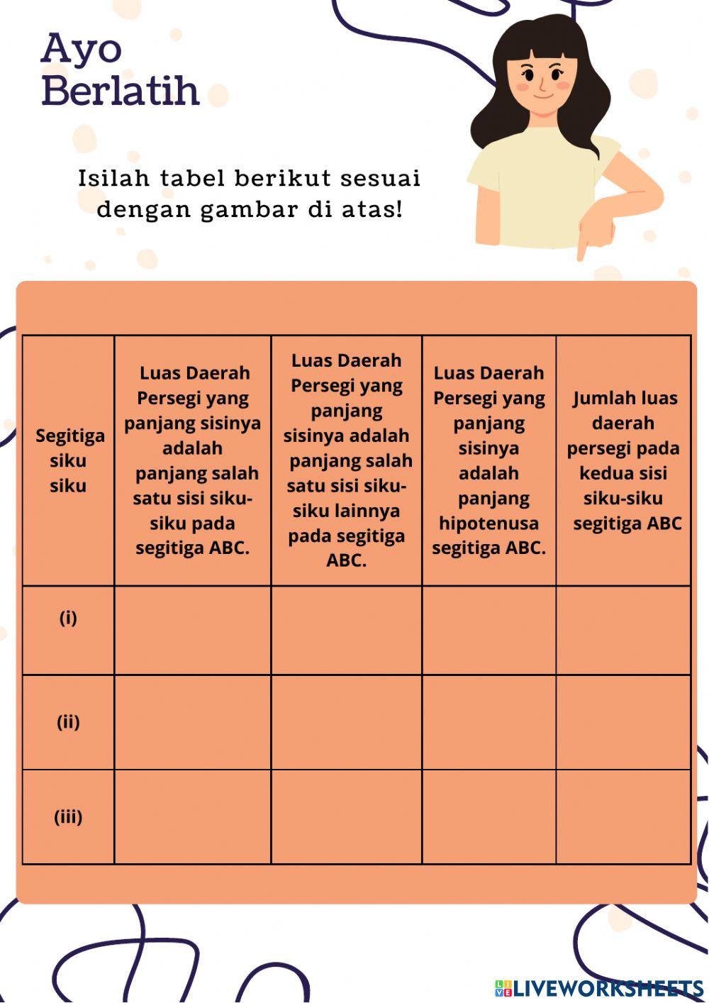 2268757 | Lkpd pythagoras | Della Diansari