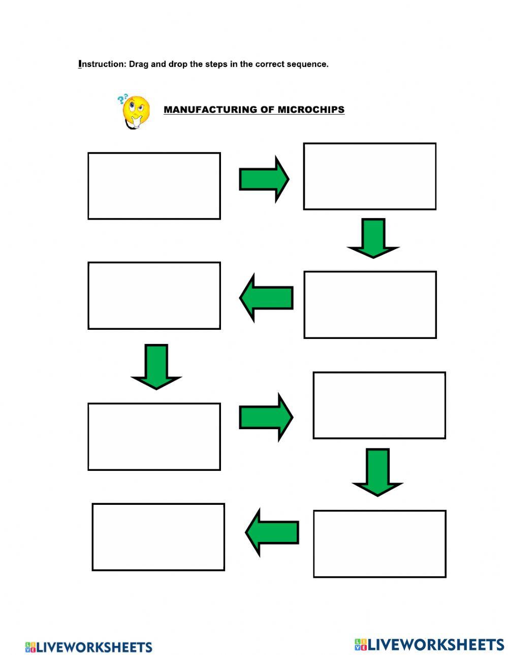 Lesson 9 Process and Procedure 2522751 | yugiirao | Live