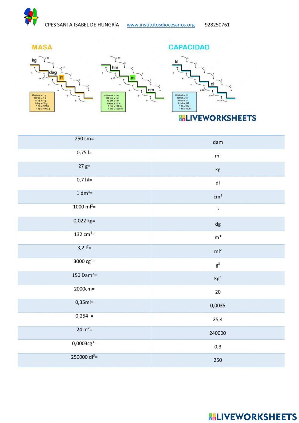 Cabio unidades | Free Interactive Worksheets | 2273042
