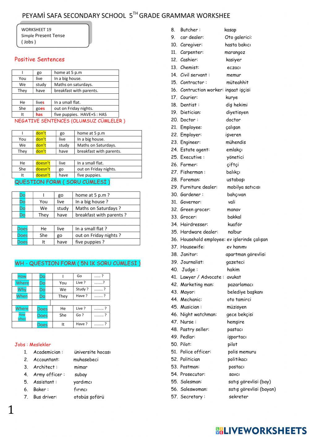 Jobs online exercise for Grade 5-6 | Live Worksheets
