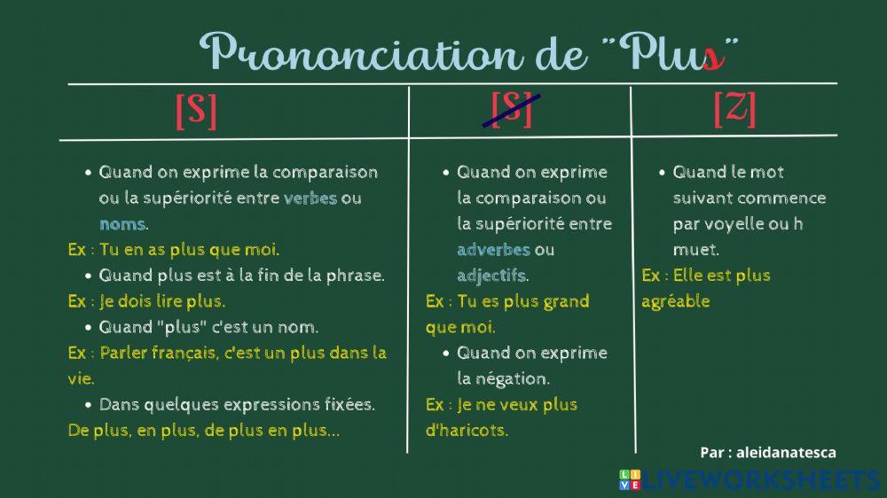 2273185 | Prononciation de plus | natesca