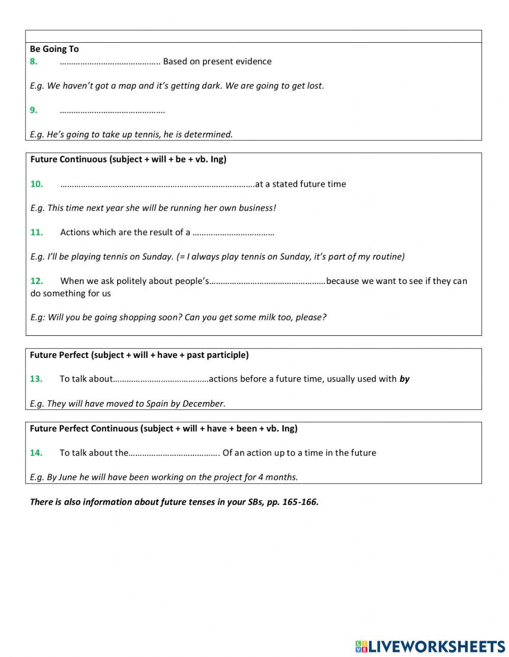Teaching Future Tenses worksheet | Live Worksheets