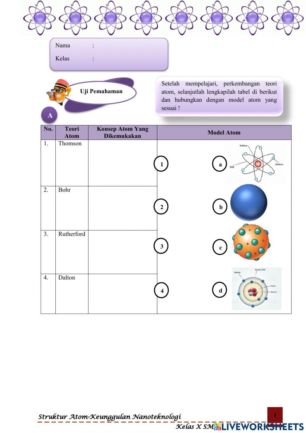 Uji Pemahaman Struktur Atom online exercise for | Live Worksheets