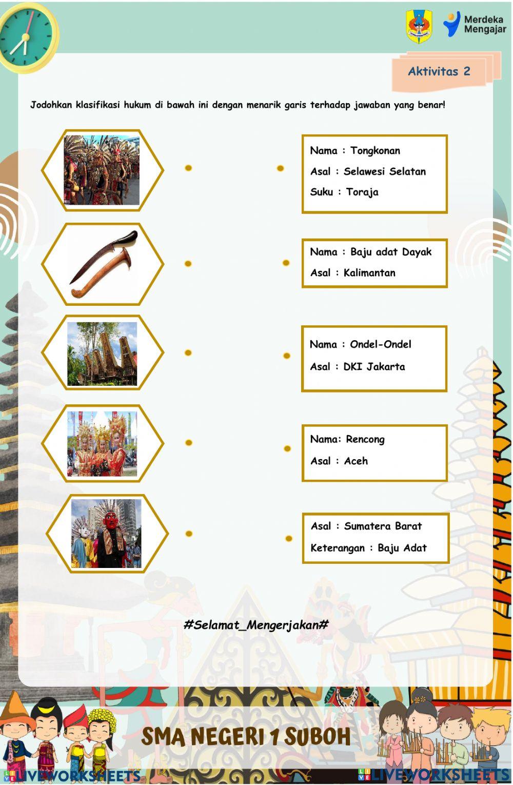 Budaya online worksheet | Live Worksheets