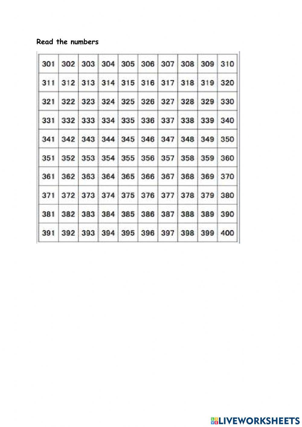 Whole numbers online worksheet for 6 | Live Worksheets